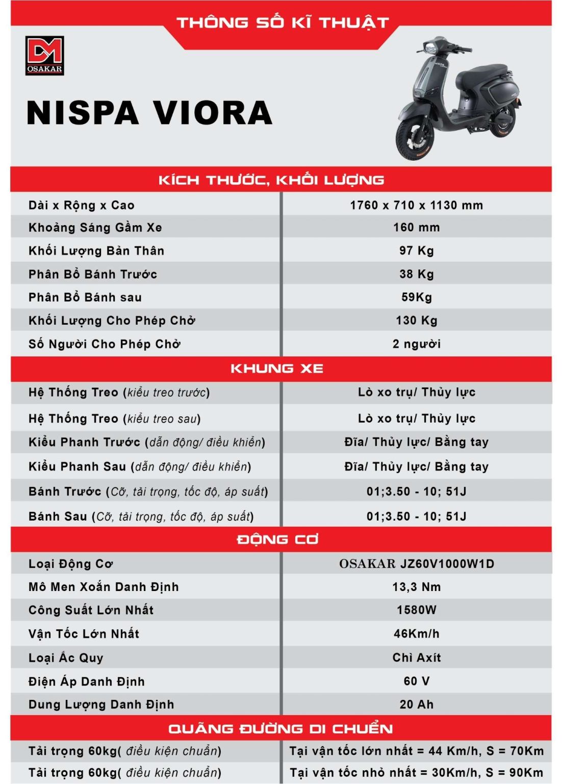 Xe máy điện OSAKAR NISPA VIORA: Review chi tiết từ A - Z